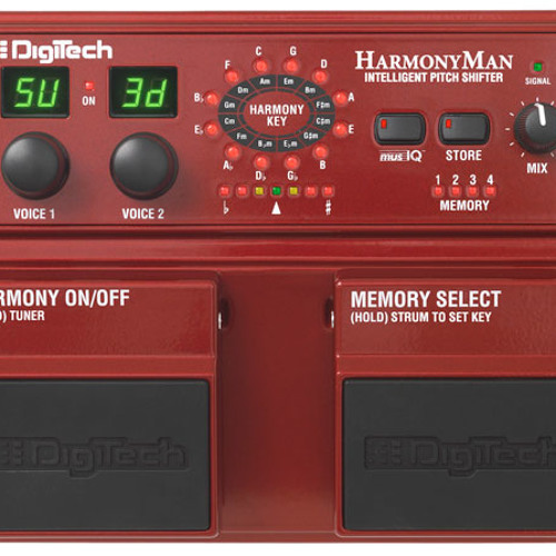 Stream Digitech - Inspector Gadget by josubisai | Listen online for ...