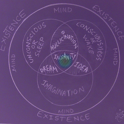 Stream Alex Theory & Samsara - Title Track by ssct | Listen online for ...