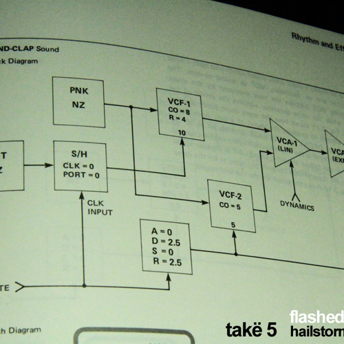Stream ACE DECADE | Listen to ACE DECADE songs playlist online for free ...