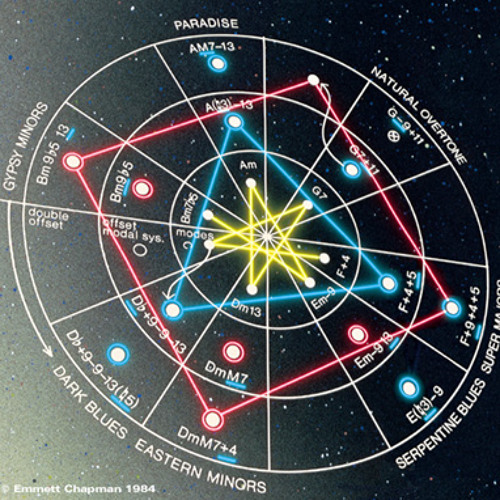 Stream Danzic by Demas... (aka)- OLAINKAOBADANZAKI - | Listen online ...