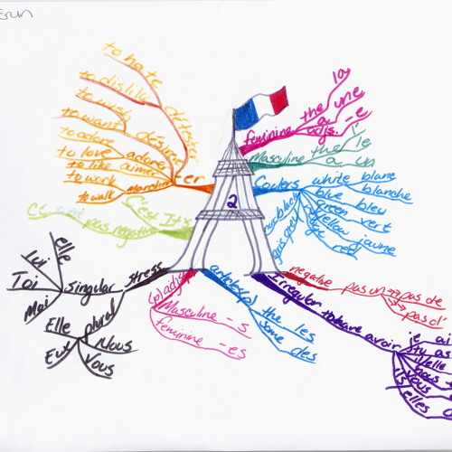 Stream 02 Elle me dit by acidarmor | Listen online for free on SoundCloud