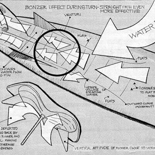 Stream New Surf Song by Pierce Rogers | Listen online for free on ...