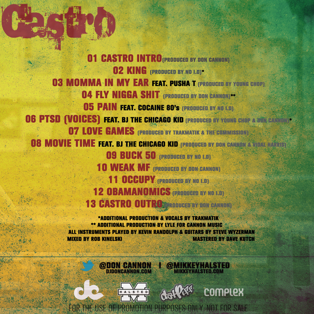 Stream Mikkey Halsted - Fly Nigga Shit (No DJ) by Mikkey Halsted ...