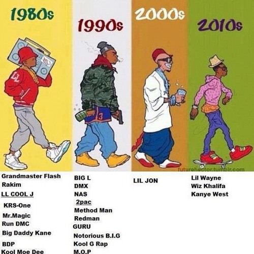 Stream Untitled Interlude By Thinking Cap Listen Online For Free On