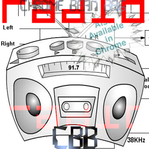 Stream Angry Robot Beat Me Dead by Chrome Bean Bag | Listen online for ...