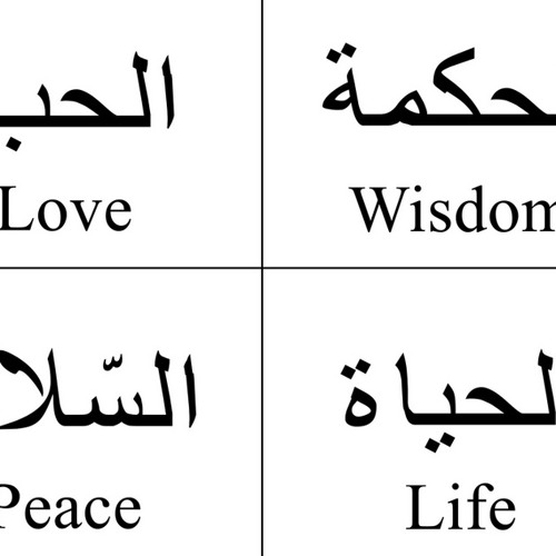 Alamin In Arabic