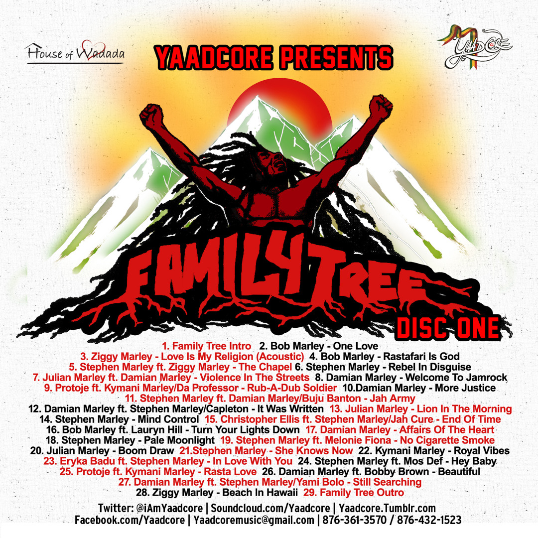 Stream Yaadcore - #FamilyTree Disc 1 by Yaadcore | Listen online for ...