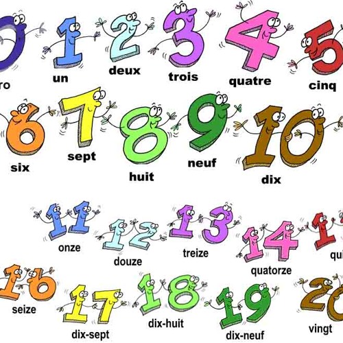 French Numbers 0 10