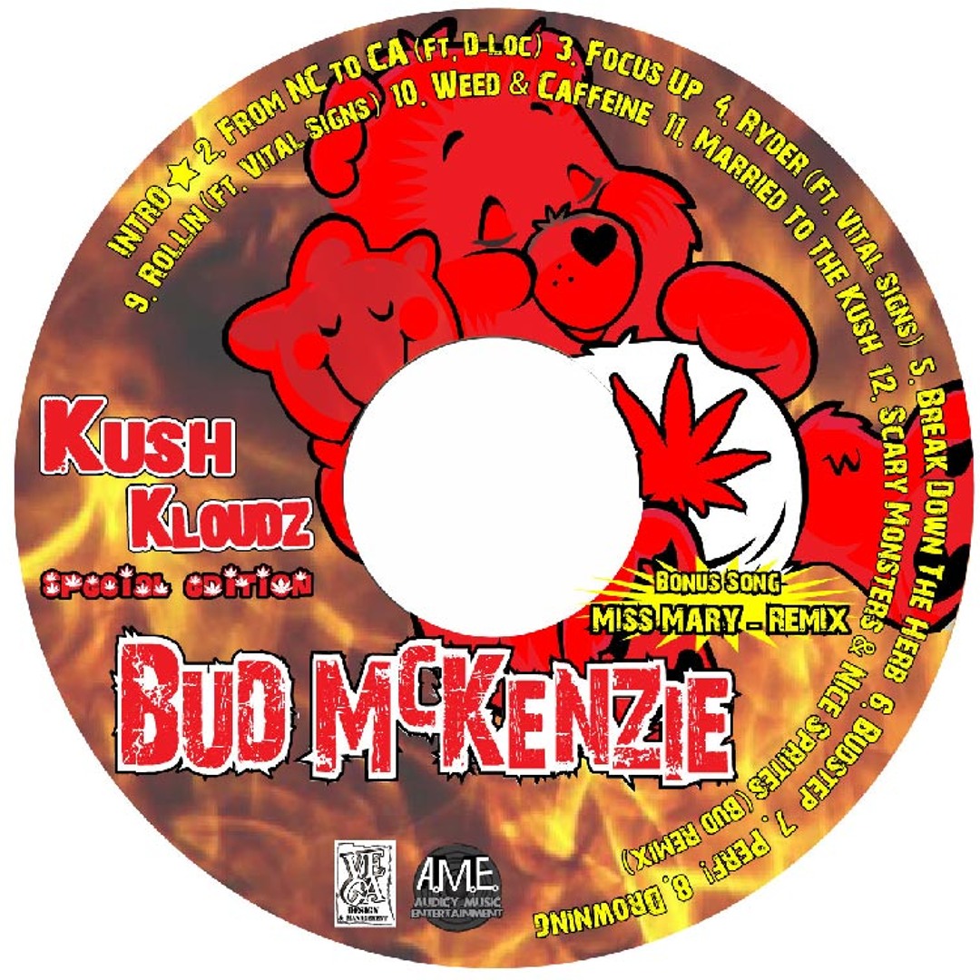 Stream Miss Mary - Remix by Bud Mckenzie | Listen online for free on ...