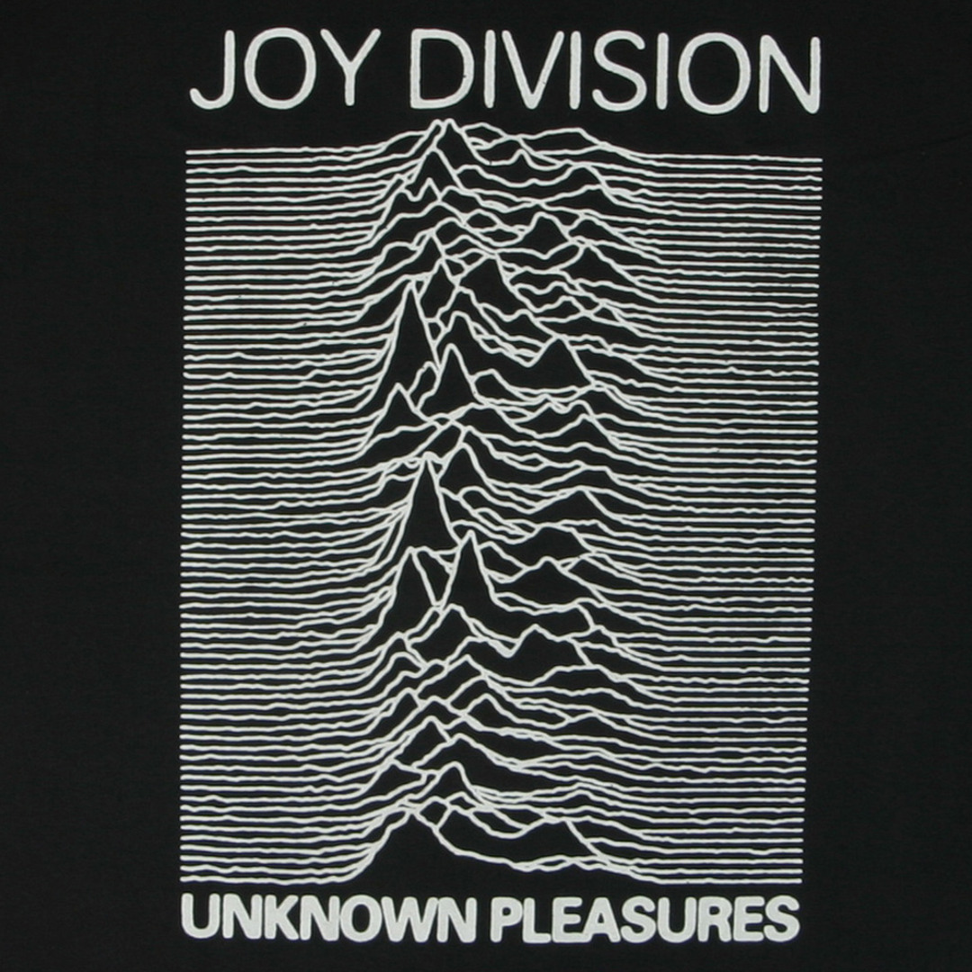Stream Joy Division - Disorder (8bit) by JerseyThursday | Listen online ...