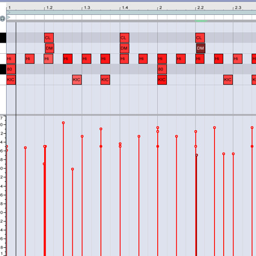 Stream How to create a simple Hip Hop beat by Red Dog Music | Listen ...