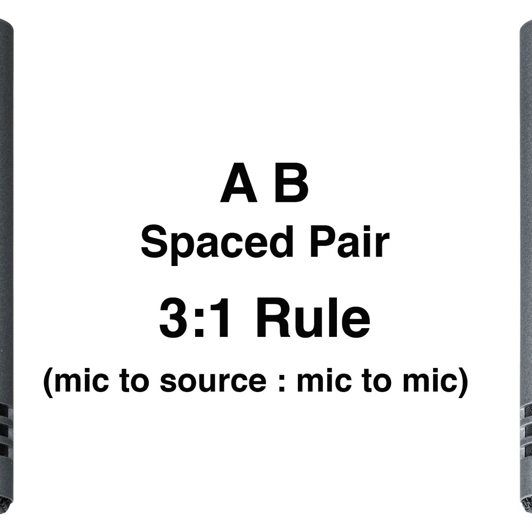 Stream Stereo Mic Techniques - AB Spaced Pair - Piano by NMIT Live ...