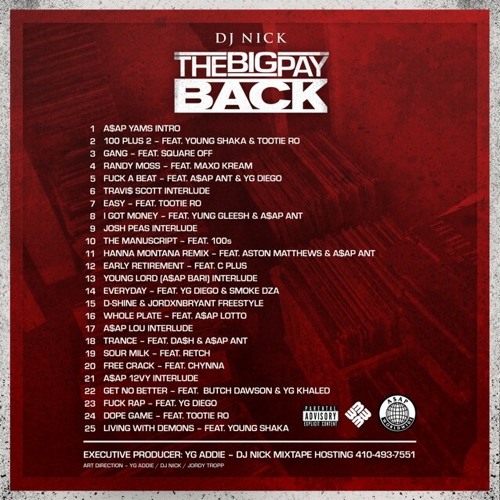 Stream Retchy P - Sour Milk by vdonsoundzserious | Listen online for ...