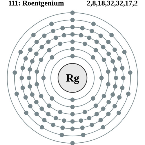 Unununium
