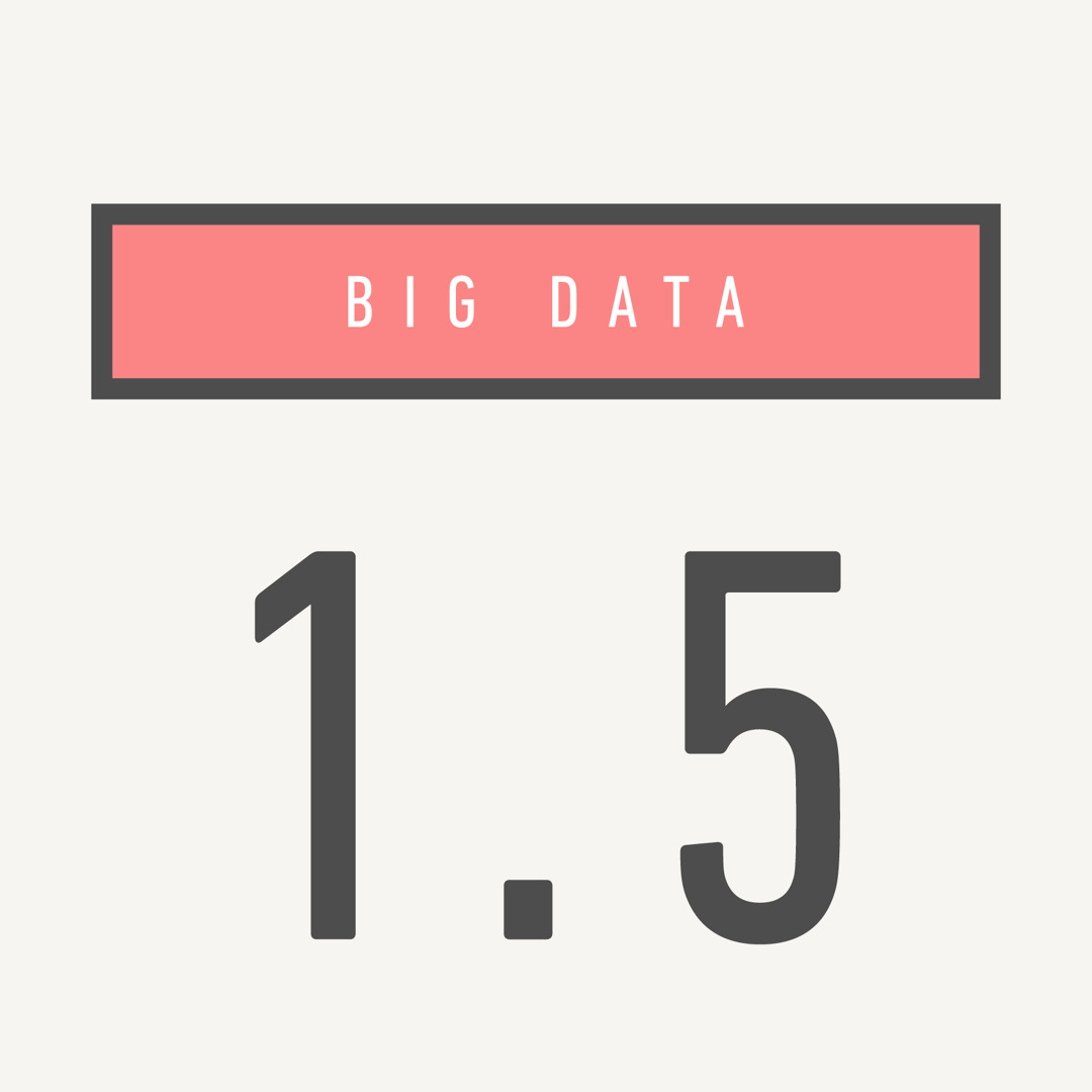 Stream Big Data - "Dangerous (JOYWAVE Remix)" by Big Data | Listen ...