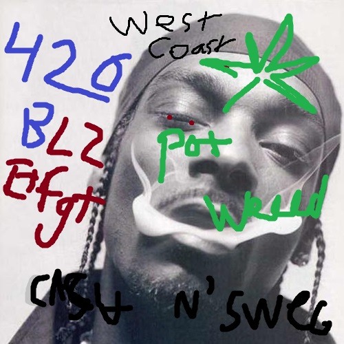 Stream snoop cat doge lion wtv by nivick | Listen online for free on ...