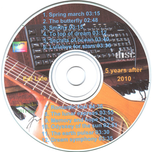 Stream Edi Line - Spring march by Edi Line | Listen online for free on ...