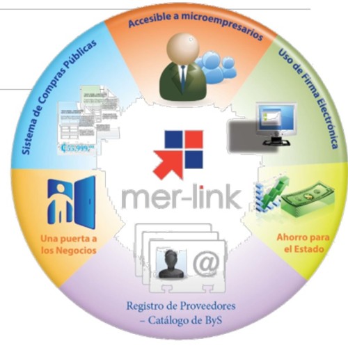 Stream Implementación de Mer-link en el Gobierno central - Radio ...