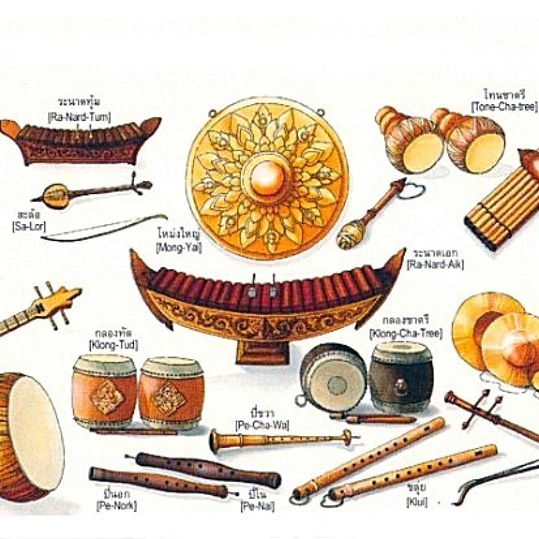 Stream Thai Instrument Jam by Chinsaku | Listen online for free on ...