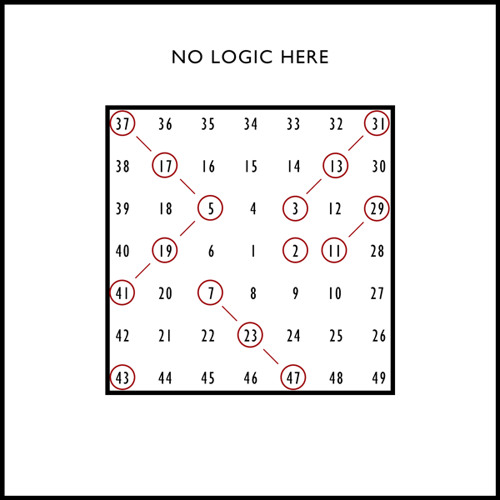Stream Goodbye by Logic Unit | Listen online for free on SoundCloud