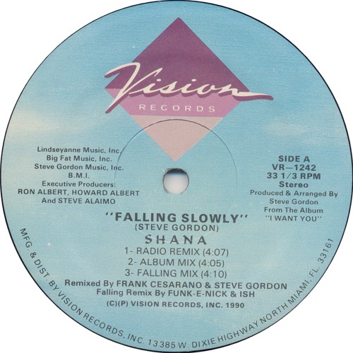 Stream Zaly Alves | Listen to falling shana playlist online for free on ...