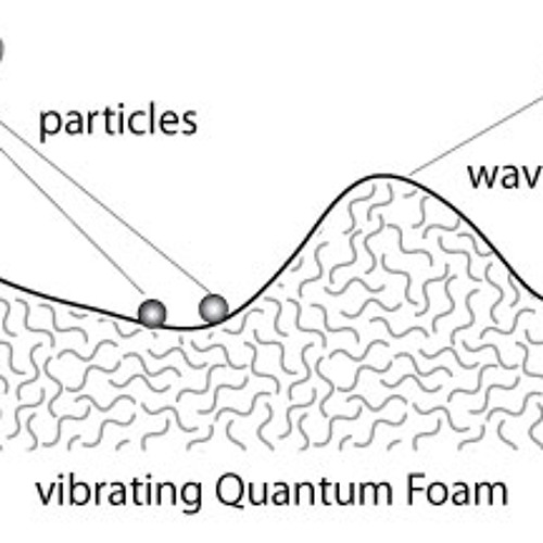 Stream Quantum Foam by Bling Laden | Listen online for free on SoundCloud