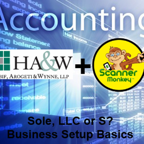 Stream kim Coghlan | Listen to Amazon playlist online for free on ...