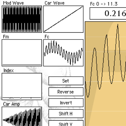 Stream An example of FM synthesis by Nakagawa Akinori | Listen online ...