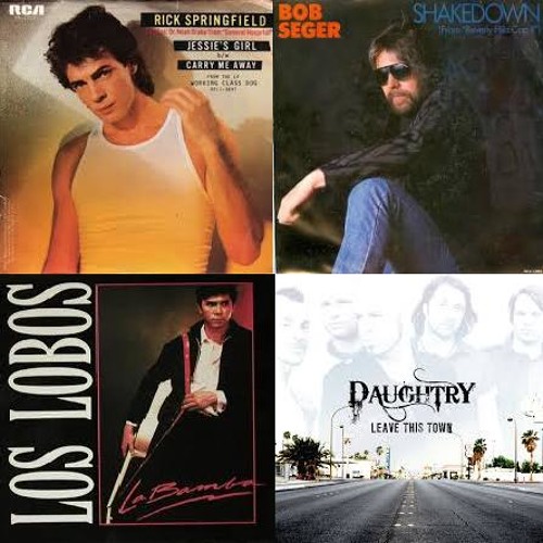 Stream patty dietrich | Listen to patty list playlist online for free ...