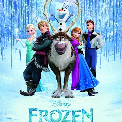 Stream Let it go..testing by kennethcomia | Listen online for free on ...