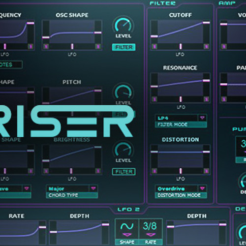 Stream AIRMusicTech | Listen to The Riser playlist online for free on ...