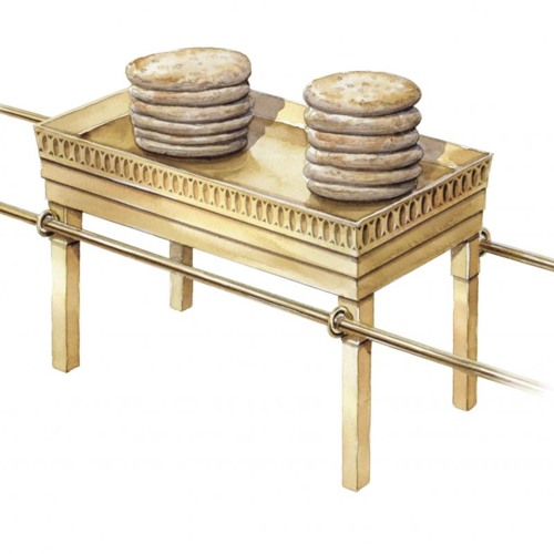 Stream Table Of Shewbread And Rev 11 - Bro Victor by Jesus Christ Here ...