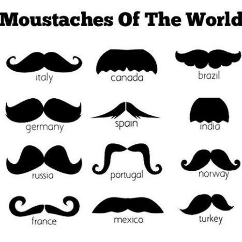 Stream Marie LouiseetClo | Listen to Quiz Movember playlist online for ...