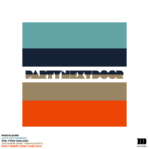 Partynextdoor I Dont Artwork The News By PARTYNEXTDOOR (Alternative