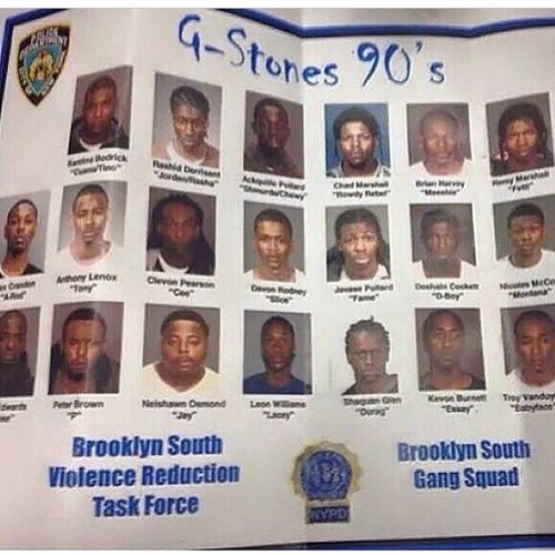 G Stone Crip Knowledge