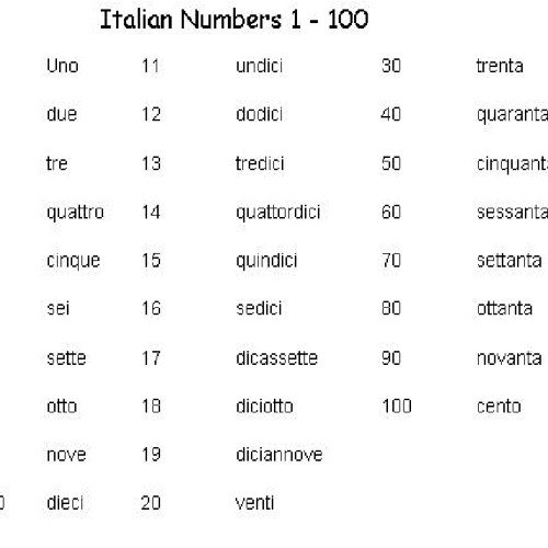 Italian Numerals