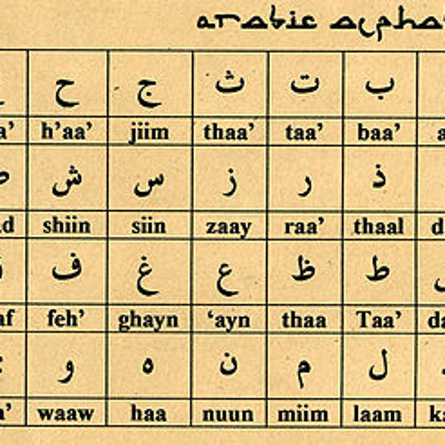 Stream arabic alphabet (for justin) by voldemochi | Listen online for ...