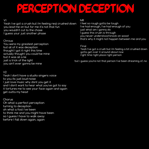 Stream [5/14] "Perception Deception" by IZAK! | Listen online for free ...