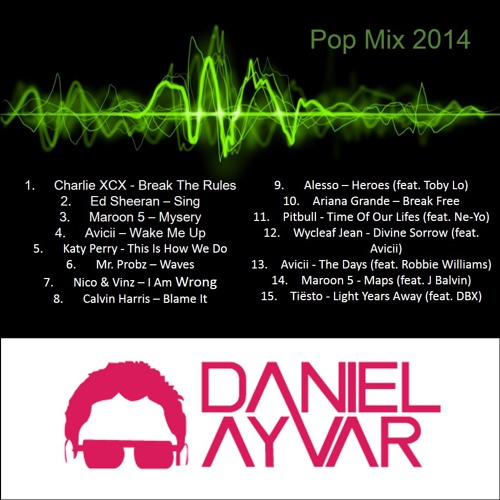 Stream Pop Mix Dic 2014 by dj danielsonic | Listen online for free on ...