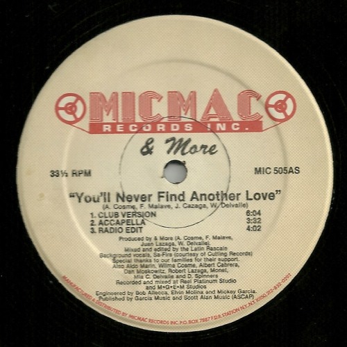 Stream navidim | Listen to Mic Mac Greatest. freestyle Hits playlist ...