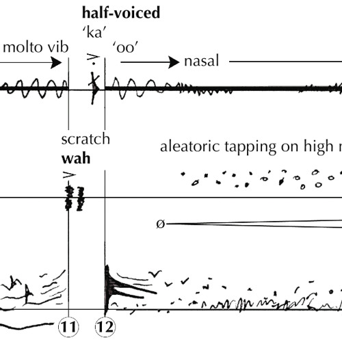 Stream Mother earth death possession - Sarah Albu and Marc-Olivier ...