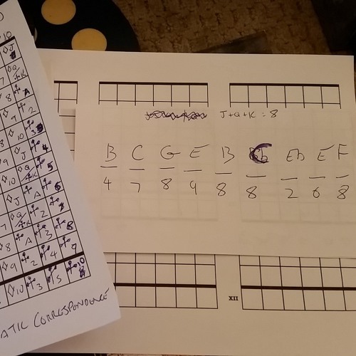 Stream The End Springs | Listen to Hexadic Experiments playlist online ...