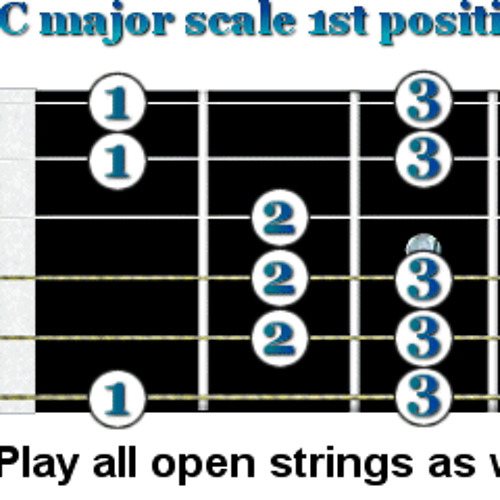 Stream C major scale in first position(one octave) by kousikju | Listen ...