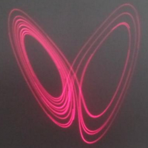 Stream Merry Christmas, Mr Lorenz. by Eleusinian Aggrorhythmic Systems | Listen online for free ...