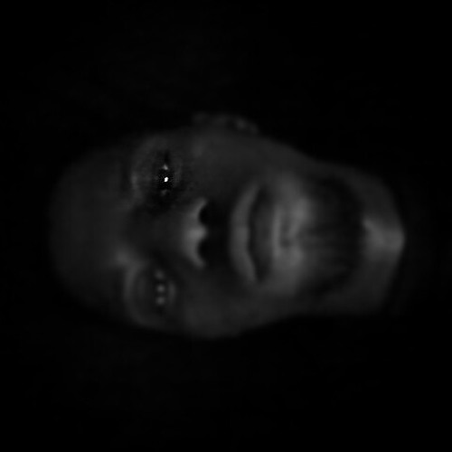 Stream Prince Gemini- The Titans by Prince Of Geminis | Listen online ...