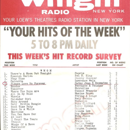 Stream WMGM-1050 NY by user562239504 | Listen online for free on SoundCloud