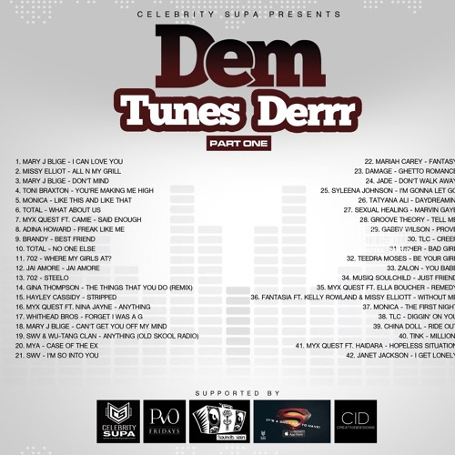 Stream Dem Tunes Derrr Vol.1 by celebritysupa | Listen online for free ...