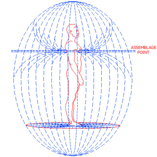 Stream Assemblage Point Alignment for Men by Simon Heather | Listen online for free on SoundCloud