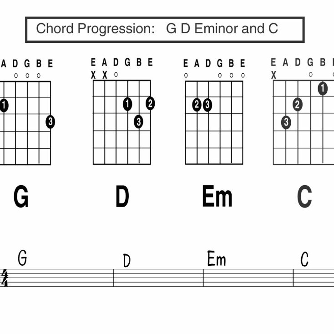 Stream G D Em C Chord Progression by Ray Unpingco | Listen online for ...