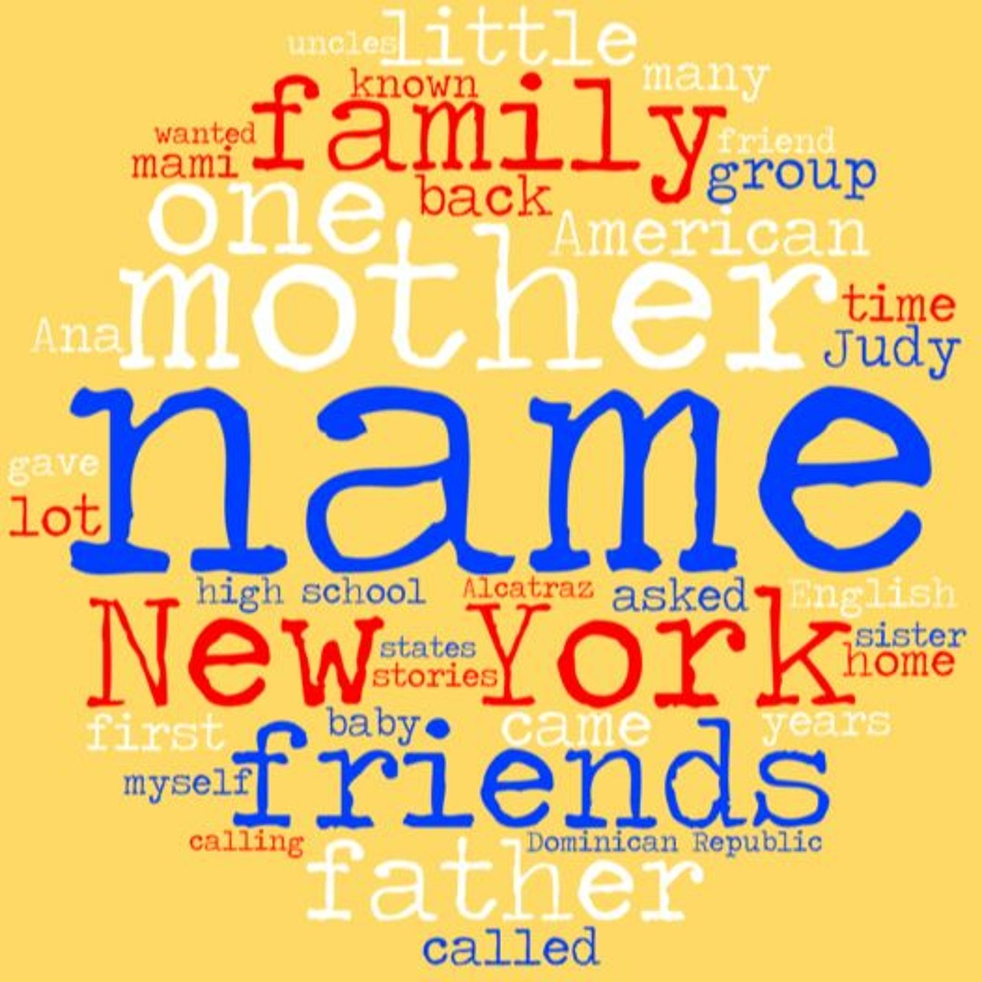 Stream Names/Nombres - Julia Alvarez by Casandra Schlangen | Listen ...